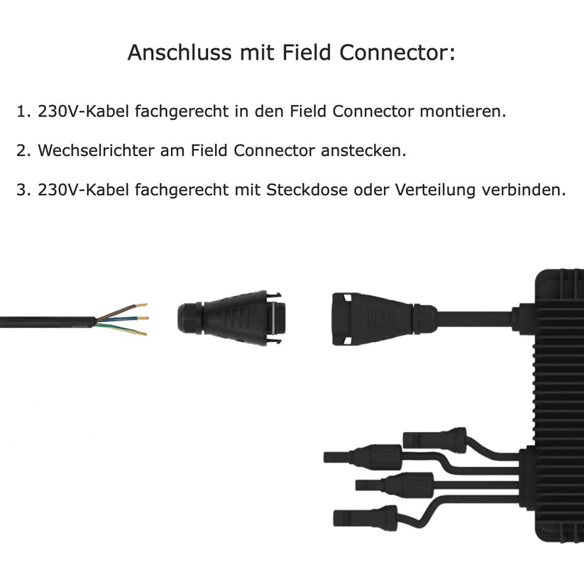 Hoymiles Field Connector BC05-BR3M-02 für HMS-Wechselrichter ...