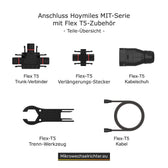 Hoymiles MIT-5000-8T – Mikrowechselrichter.eu